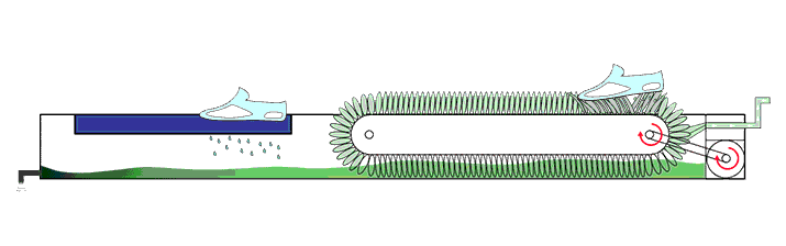 Technical Support for sole cleaner-Installation and Debugging of ...